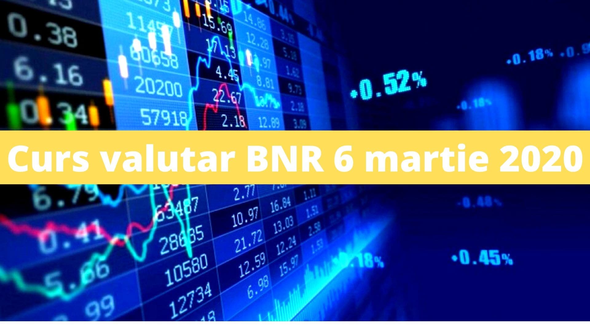 Curs Valutar BNR 6 Martie 2020. Cât A Ajuns Să Coste Azi Un Euro