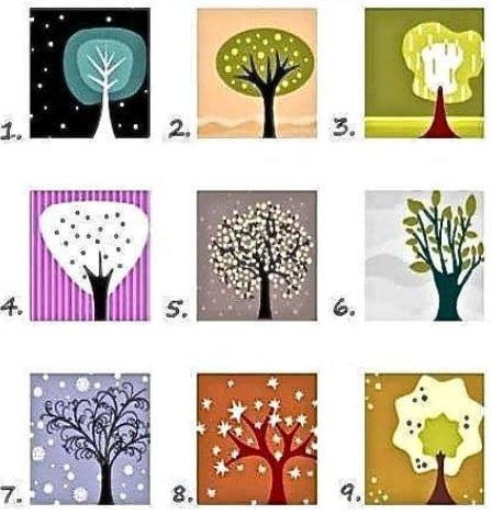 Testul Copacului. Ce Spune Despre Tine Această Analiză Simplă. Interpretări