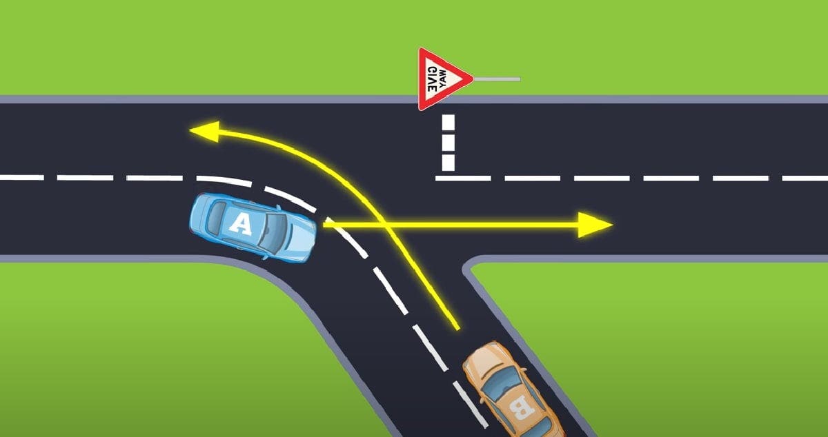 Care Mașină Va Avea Prioritate în Această întersecție?