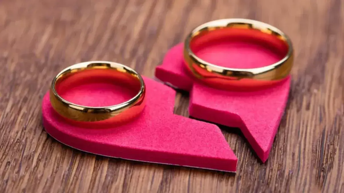 Ce Acte Sunt Necesare Pentru Divorț în 2025 și Care Sunt Costurile ...